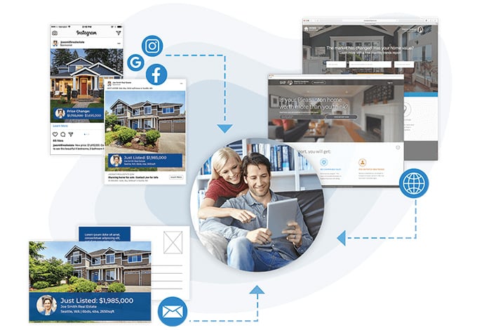 4 Circle Prospecting Strategies to Get More Listings