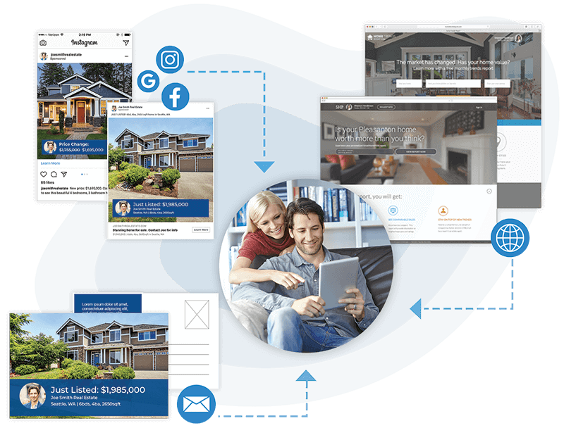 The Complete Real Estate Branding Guide [+ Examples, Checklist ...