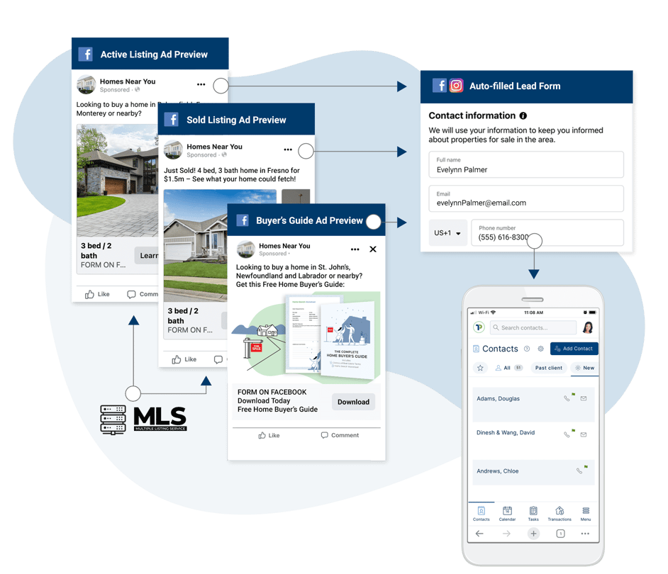 Top Producer Now Offers Leads to Real Estate Agents