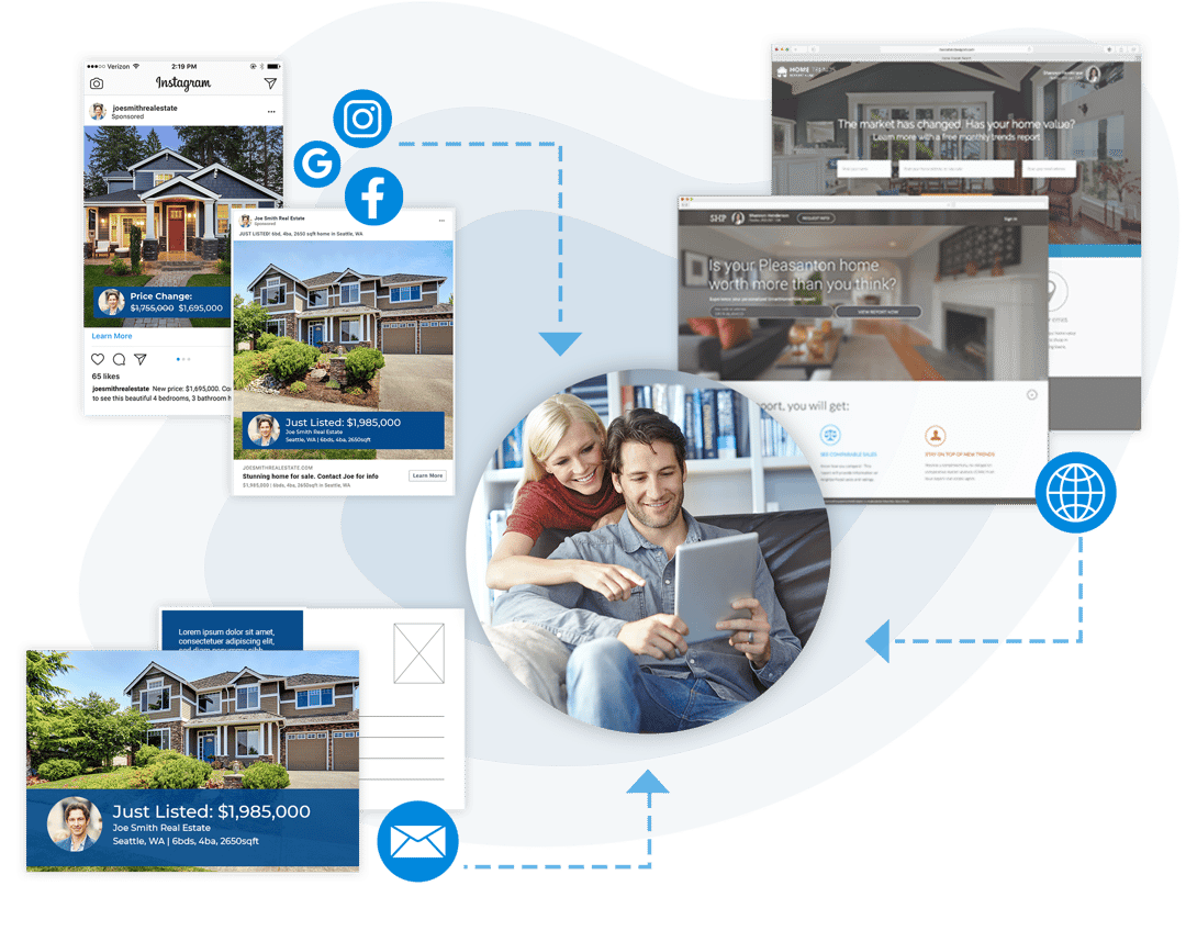 Real Estate Marketing Strategy: Survive & Thrive in 2023 [Guide ...
