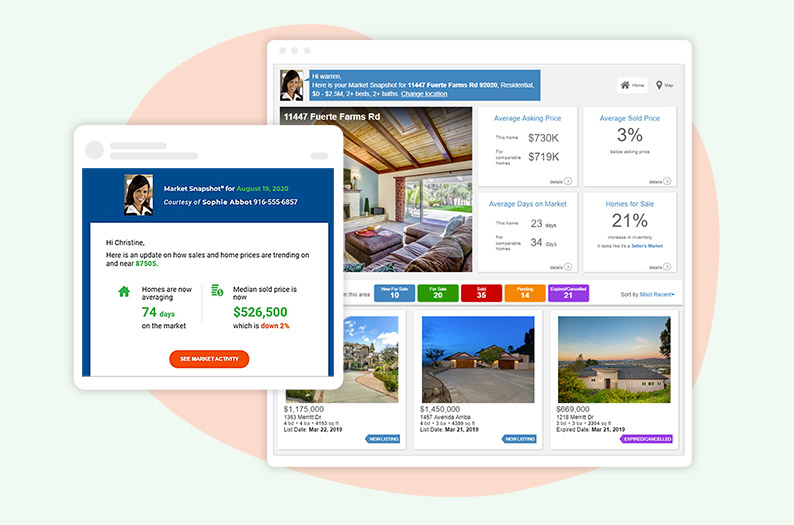 Market Snapshot® | MLS-powered Reports | Top Producer